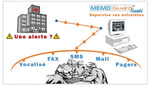 9 étapes-clés pour gérer une situation de crise